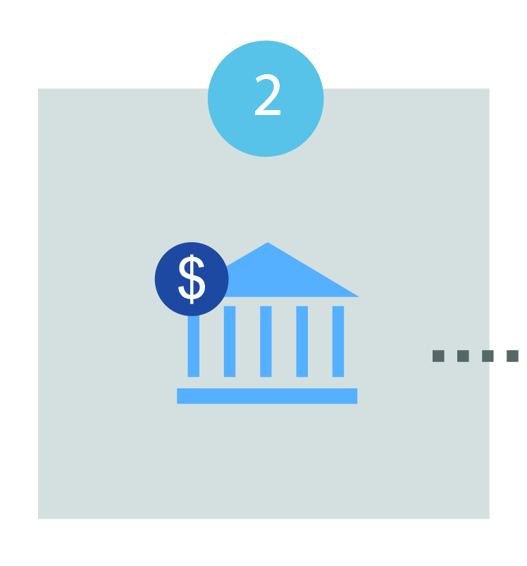 Deposit Verification | Credit Technologies